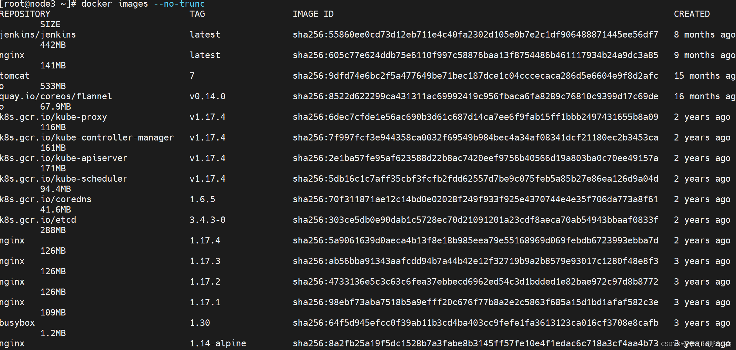 25 Docker 常用命令详解 Docker Images Csdn博客