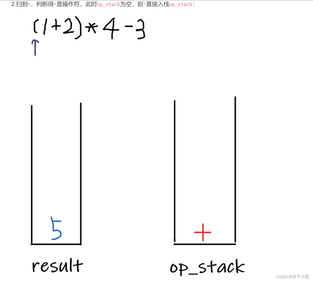 c++后缀表达式实现eval详解（附代码）_c++ eval-CSDN博客