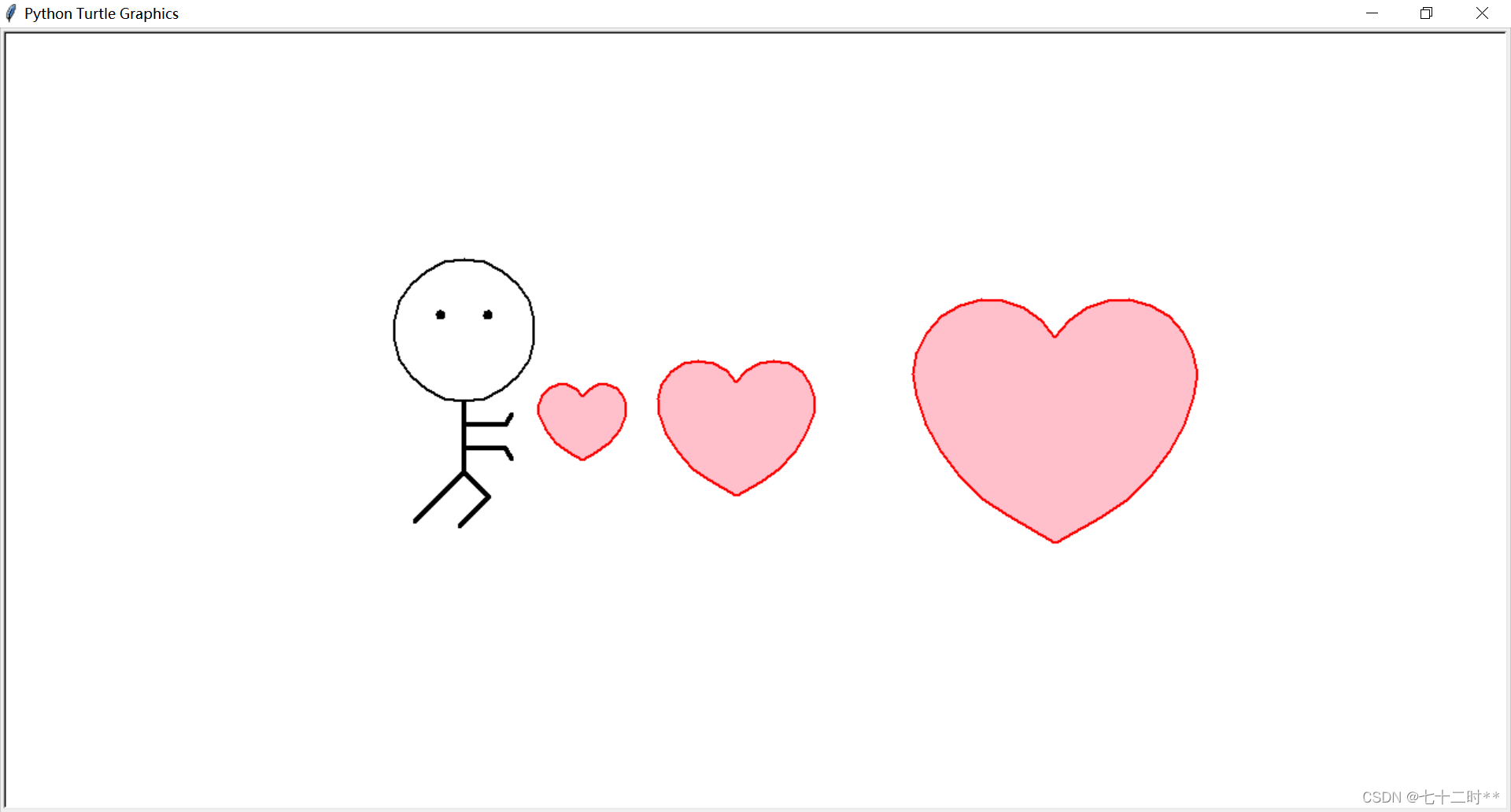 Python情人节表白代码 画一箭穿心、小人儿发射爱心、520表白完整代码python表白代码发射爱心 Csdn博客