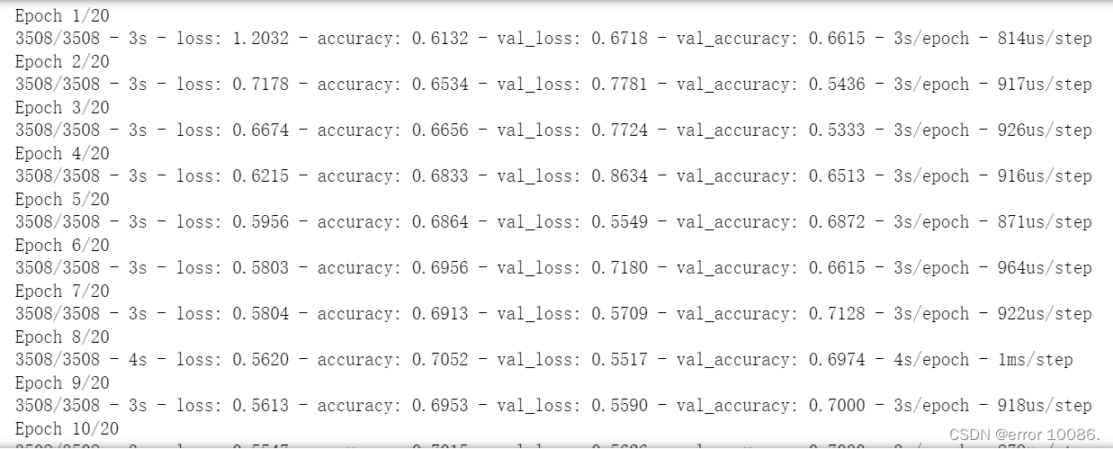 使用神经网络实现葡萄酒数据集的分类分析_基于lvq神经网络的葡萄酒-CSDN博客