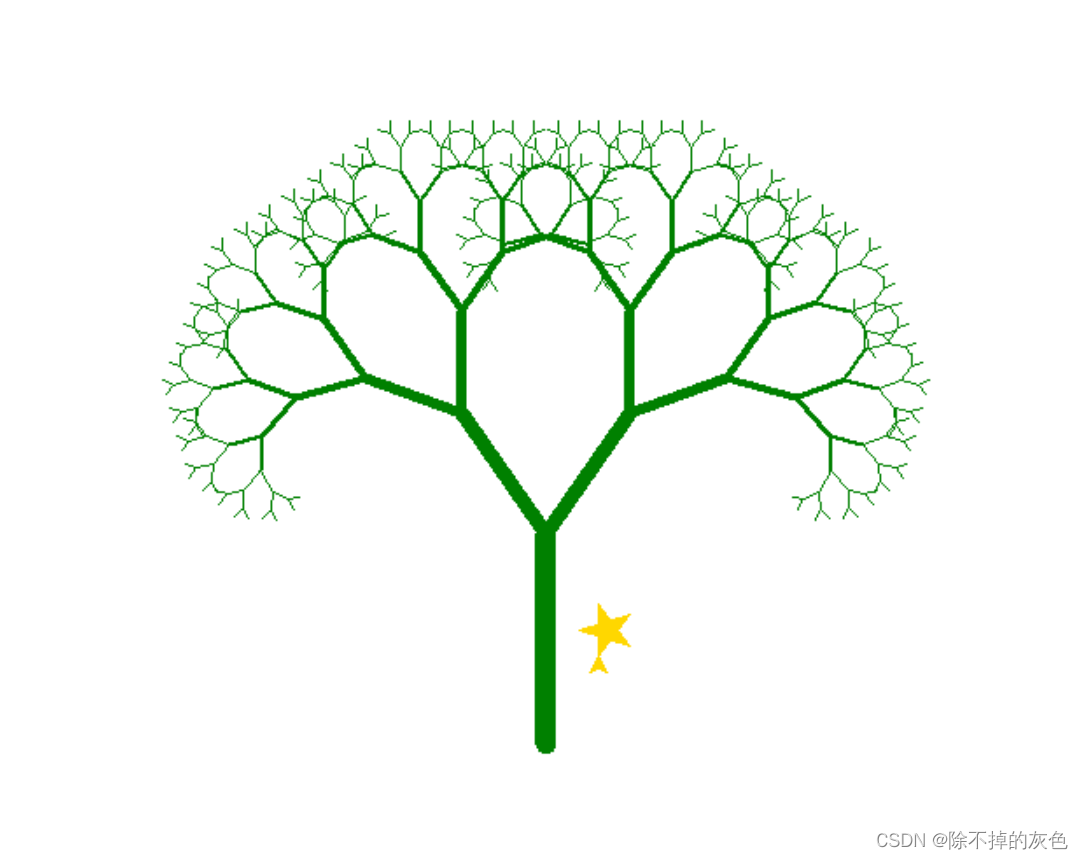 【圣诞节限定】教你用python画圣诞树，做个浪漫的程序员圣诞树代码编程python可复制 Csdn博客 