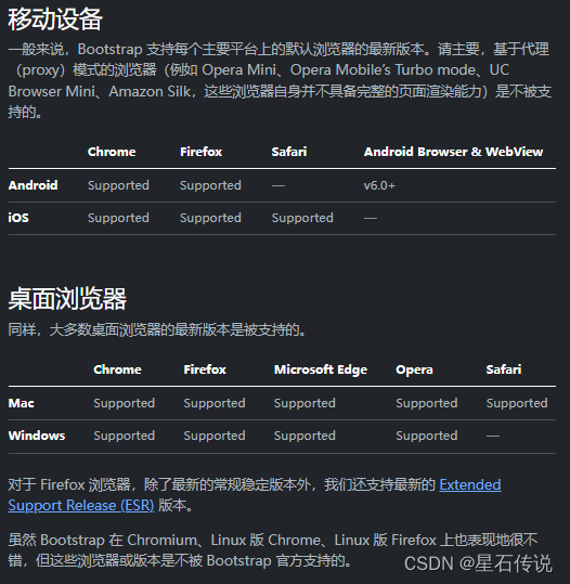 Bootstrap学习一_css bootstrap-CSDN博客