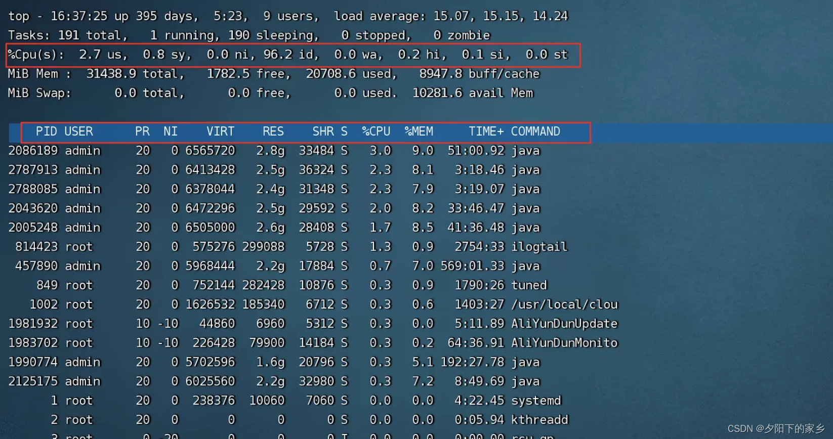 Top 命令：cpu使用率、内存使用率、磁盘使用率top Cpu使用率 Us Sy Csdn博客