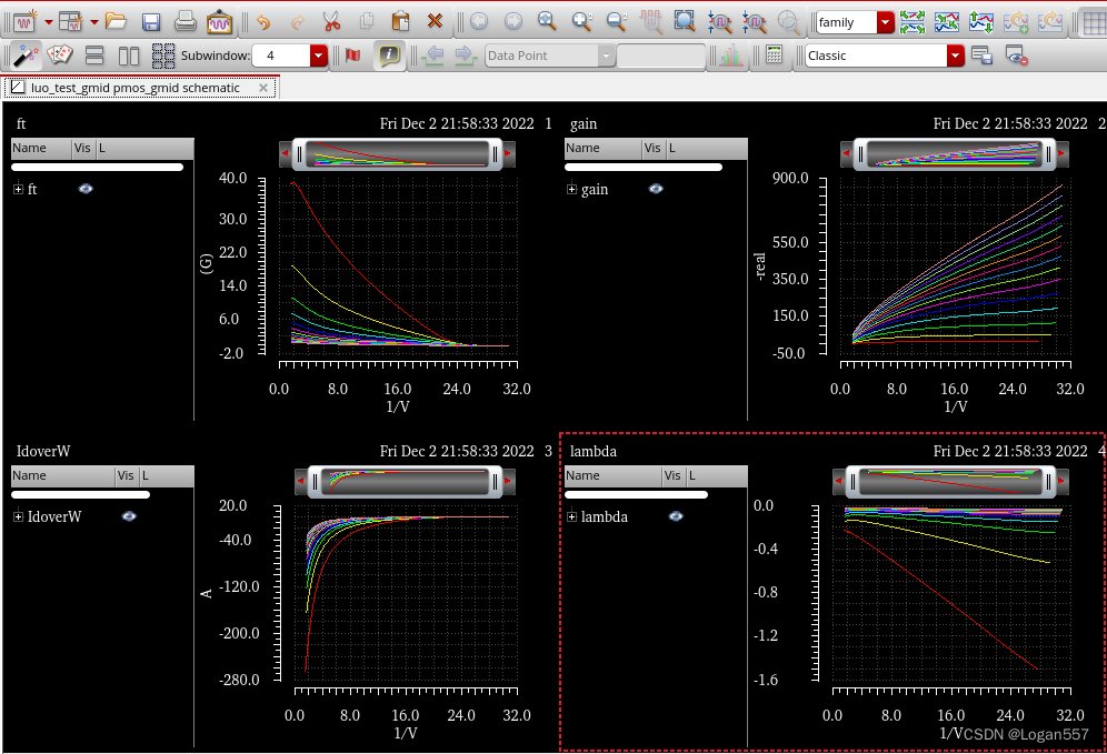 【cadence virtuoso 实践记录(3）_gm/id 仿真方法】_gmoverid-CSDN博客
