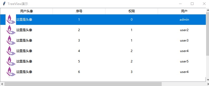 【Tkinter TreeView】-CSDN博客