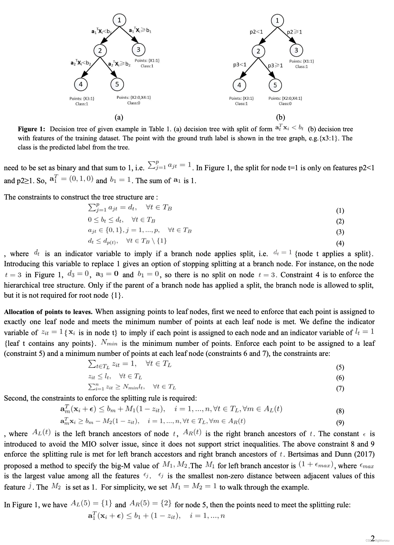 A Brief Tutorial on Optimal Classification Tree via MIO最优分类树_optimal classification trees-CSDN博客