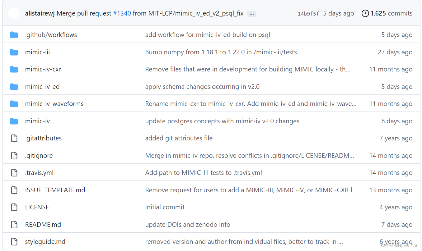 MIMICIV2.0版本Concepts自动生成_mimic视图代码-CSDN博客