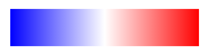 CSS线性渐变linear-gradient_linear-gradient rgb渐变-CSDN博客