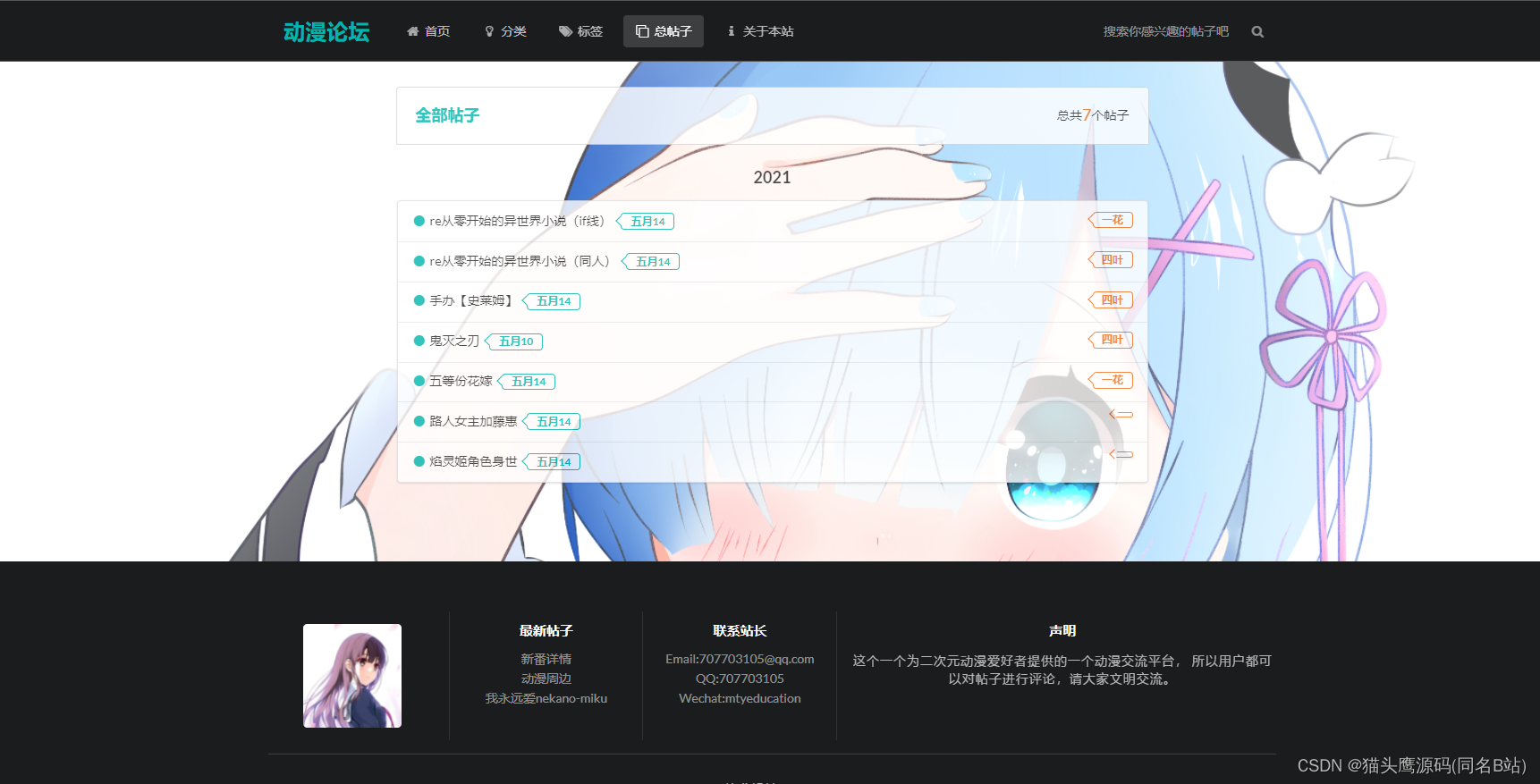 基于springboot的动漫论坛系统基于springboot的动漫论坛系统论文的基本思路阐述 Csdn博客 