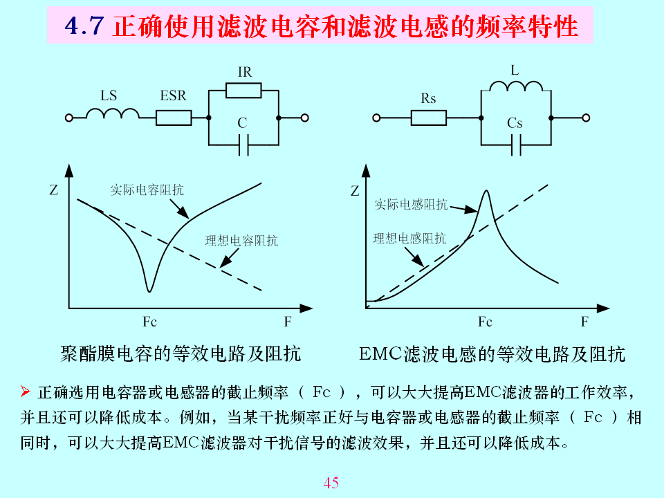 EMC传导干扰滤波电路的设计_emc滤波电路-CSDN博客