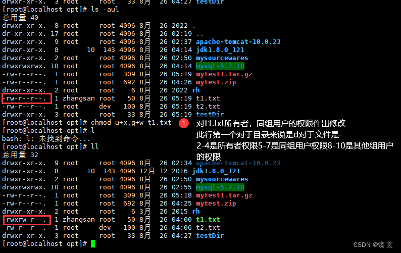 Linux——linux实操常用指令(查找、压缩、权限、进程、服务管理指令)总结linux查看进程解压命令 Csdn博客