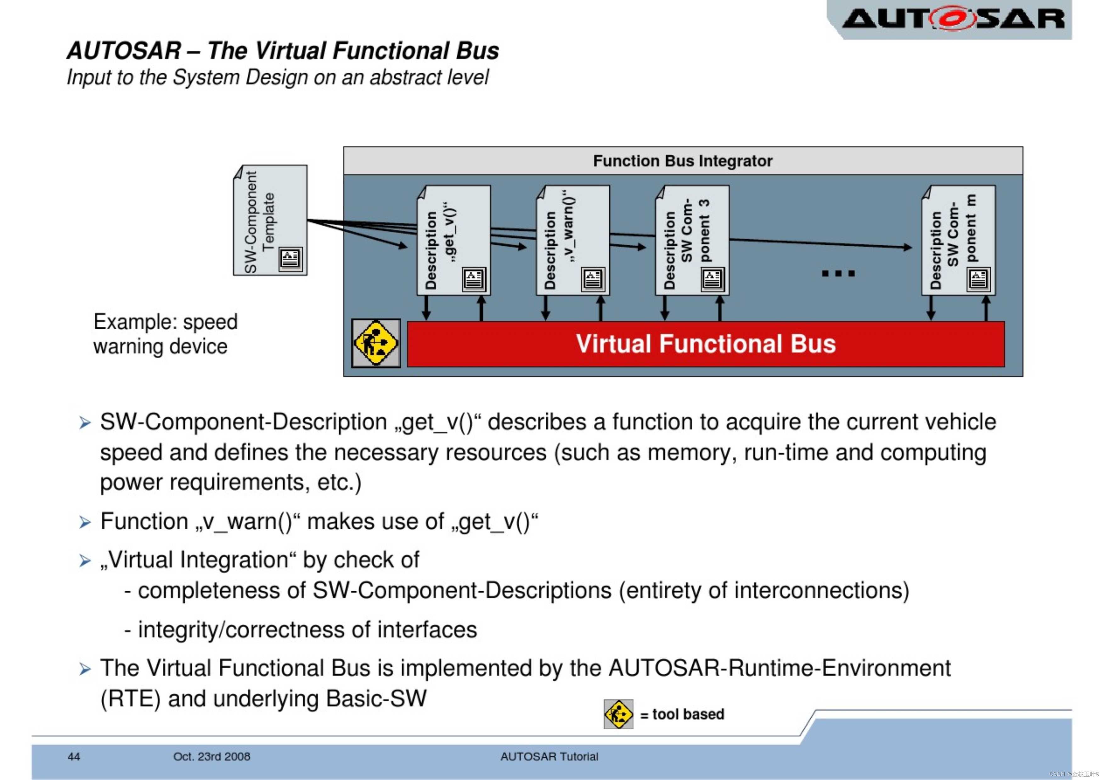 AUTOSAR组织3.1培训4-CSDN博客