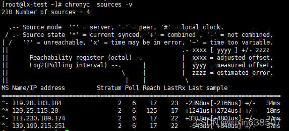 Centos7.9版本docker与cuda安装_centos安装cuda-CSDN博客