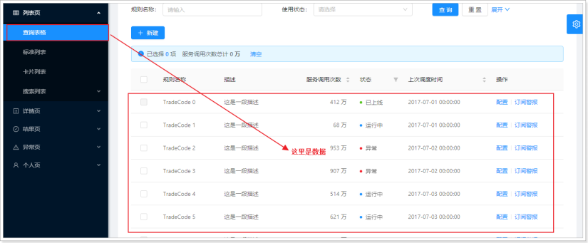 Ant Design与Ant Design pro入门-CSDN博客