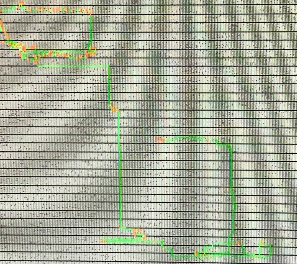 Innovus Basic Command: CreatePlaceBlockage - Programmer Sought