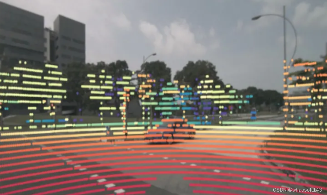 自动驾驶~BEV和SLAM_轻地图bev和slam的区别-CSDN博客