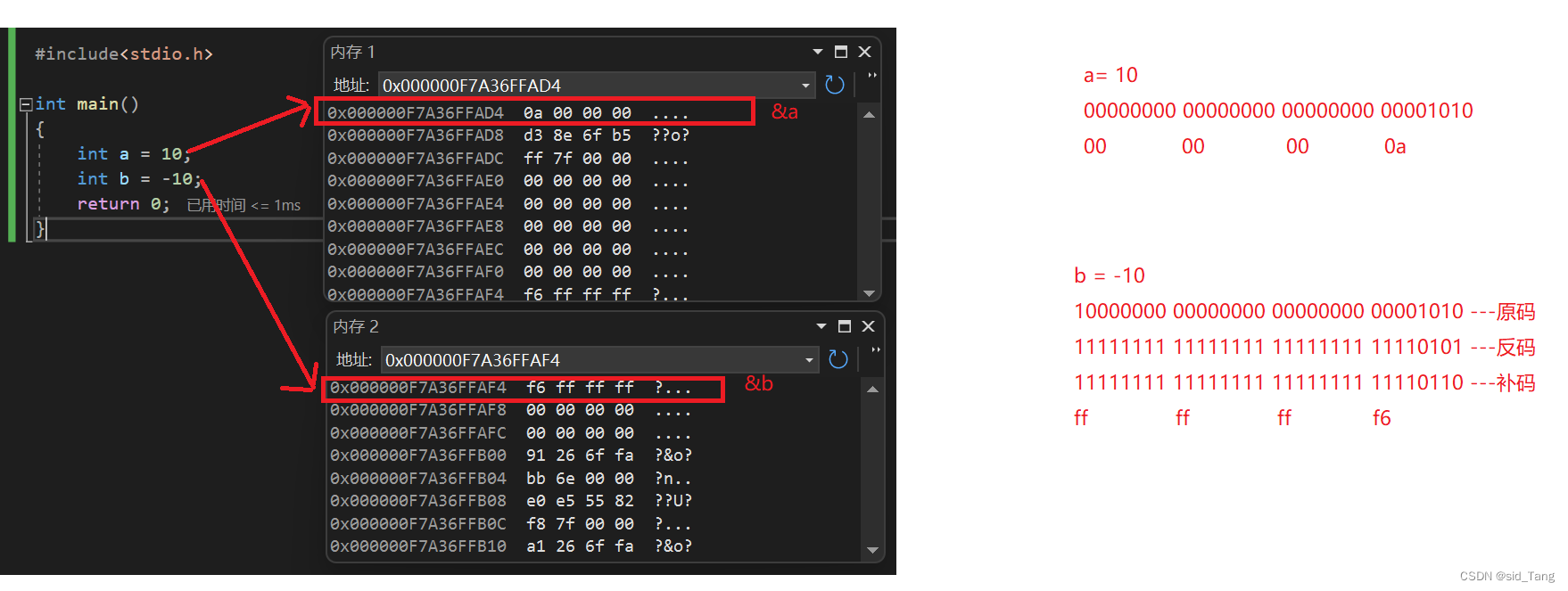 整型在内存中的存储_整型的地址-CSDN博客