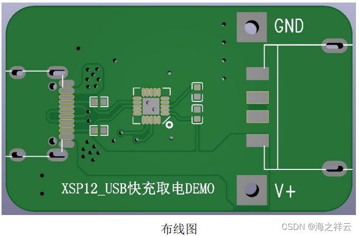 PD快充3.0协议芯片