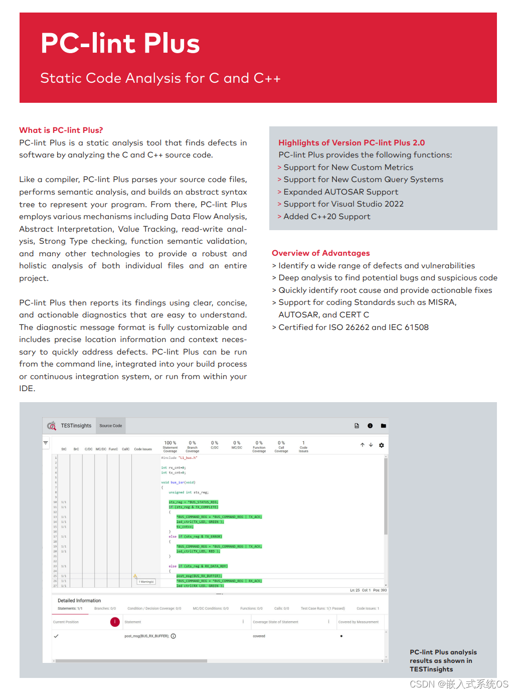 《安富莱嵌入式周报》第298期：迷你火星探测器，开源单片机3d实时渲染库 开源usb工业相机，vs2022开始支持markdown，pc Lint 20发布嵌入式开源usb相机 Csdn博客