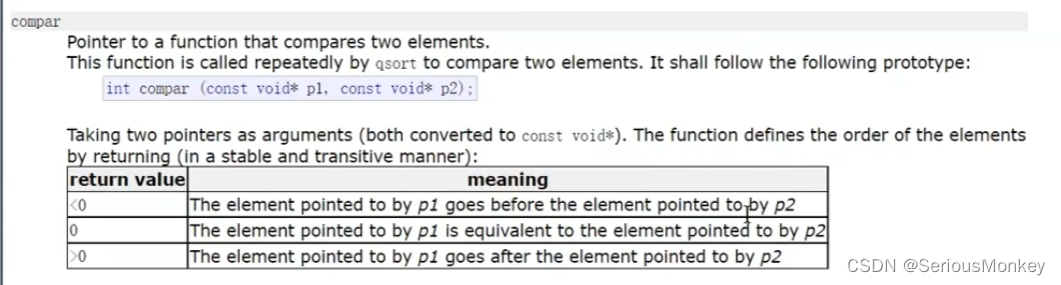 qsort函数的使用方法讲解-CSDN博客