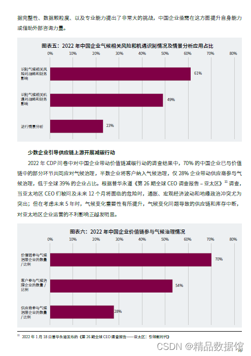碳信息披露项目中国报告lCDP中国报告（CDP China Report）（2008-2022）_2022年中国企业 cdp 披露情况报告 ...