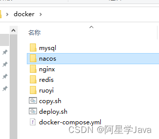 ruoyi-cloud项目部署教程_ruoyi-cloud docker部署-CSDN博客