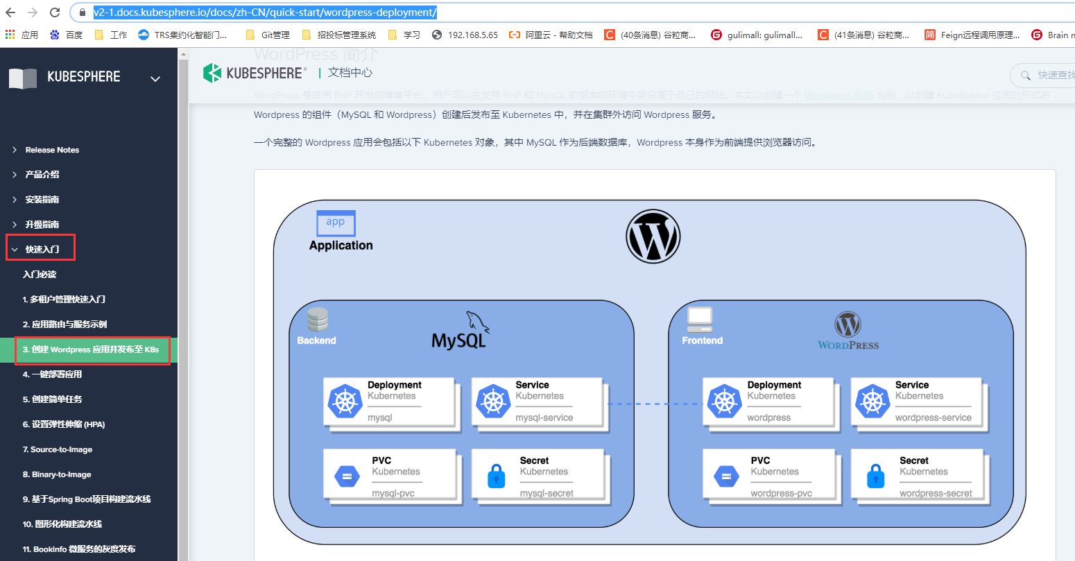 KubeSphere的使用_kubesphere使用手册-CSDN博客