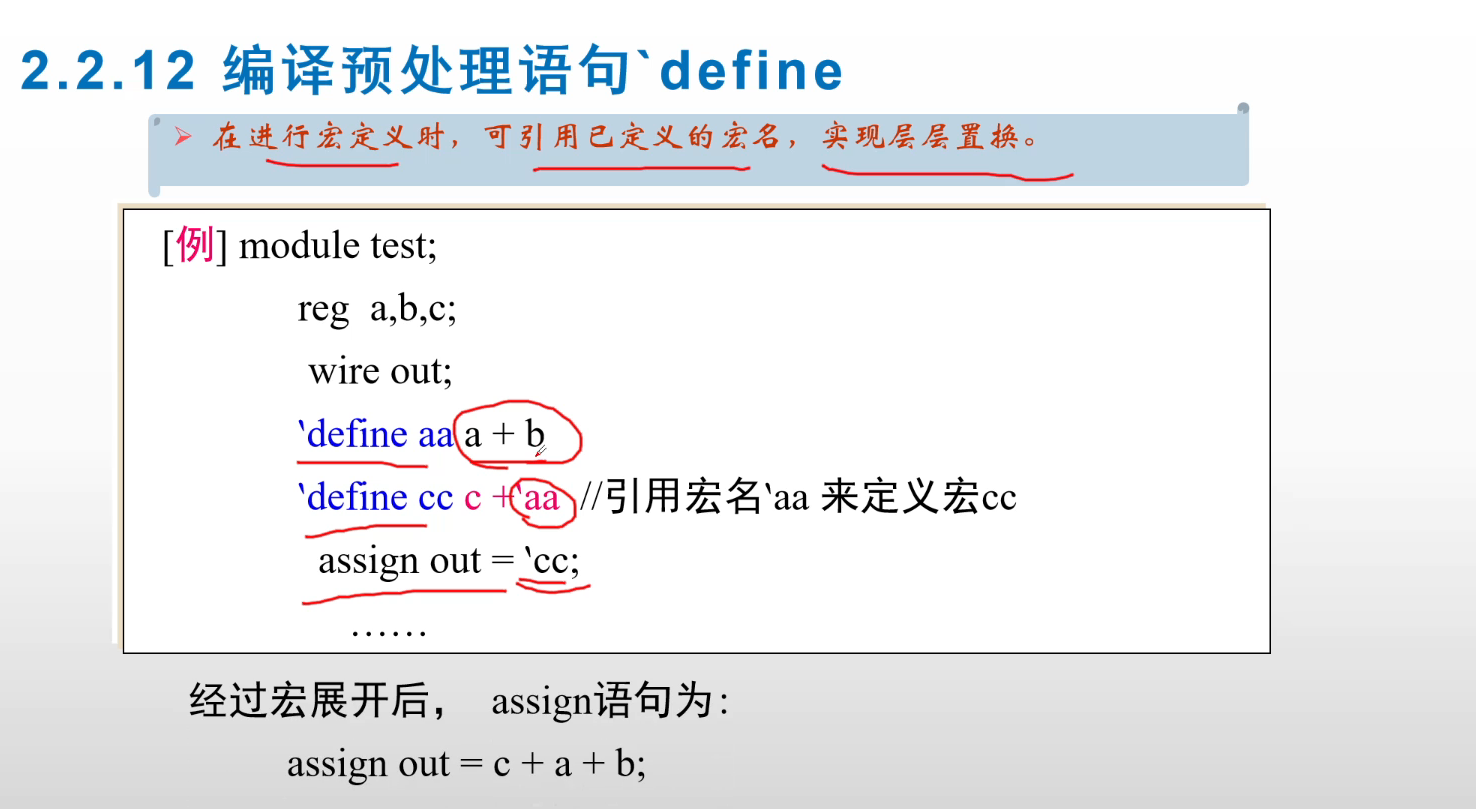 【verilog】——编译、预处理语句analyze Format Sverilog Csdn博客