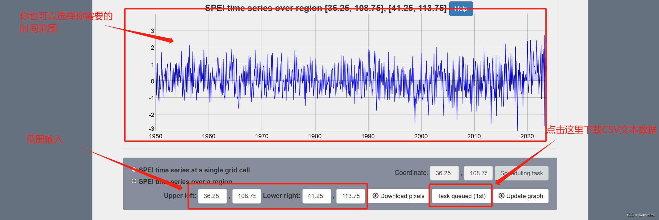 GIS、遥感和生态等领域常用数据集汇总【数据集】_spei数据集-CSDN博客