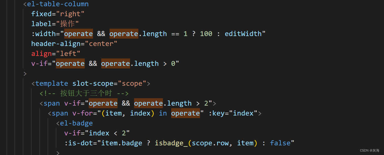 基于Element-Ui封装公共表格组件_elmentui封装表单组件-CSDN博客