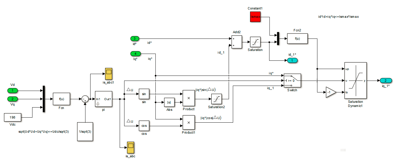 弱磁控制及MPTA超级详细的原理解说＋simulink仿真框图介绍-CSDN博客