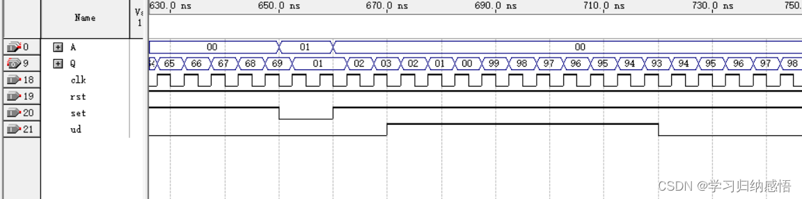 Quartus实现bcd加减法计数器quartus设计加减计数器 Csdn博客