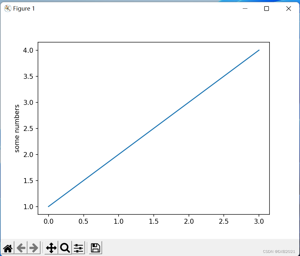 Pyplot Tutorial userwarning All Values For Symlogscale Are Below CSDN pyplot-tutorial-userwarning-all-values-for-symlogscale-are-below-csdn