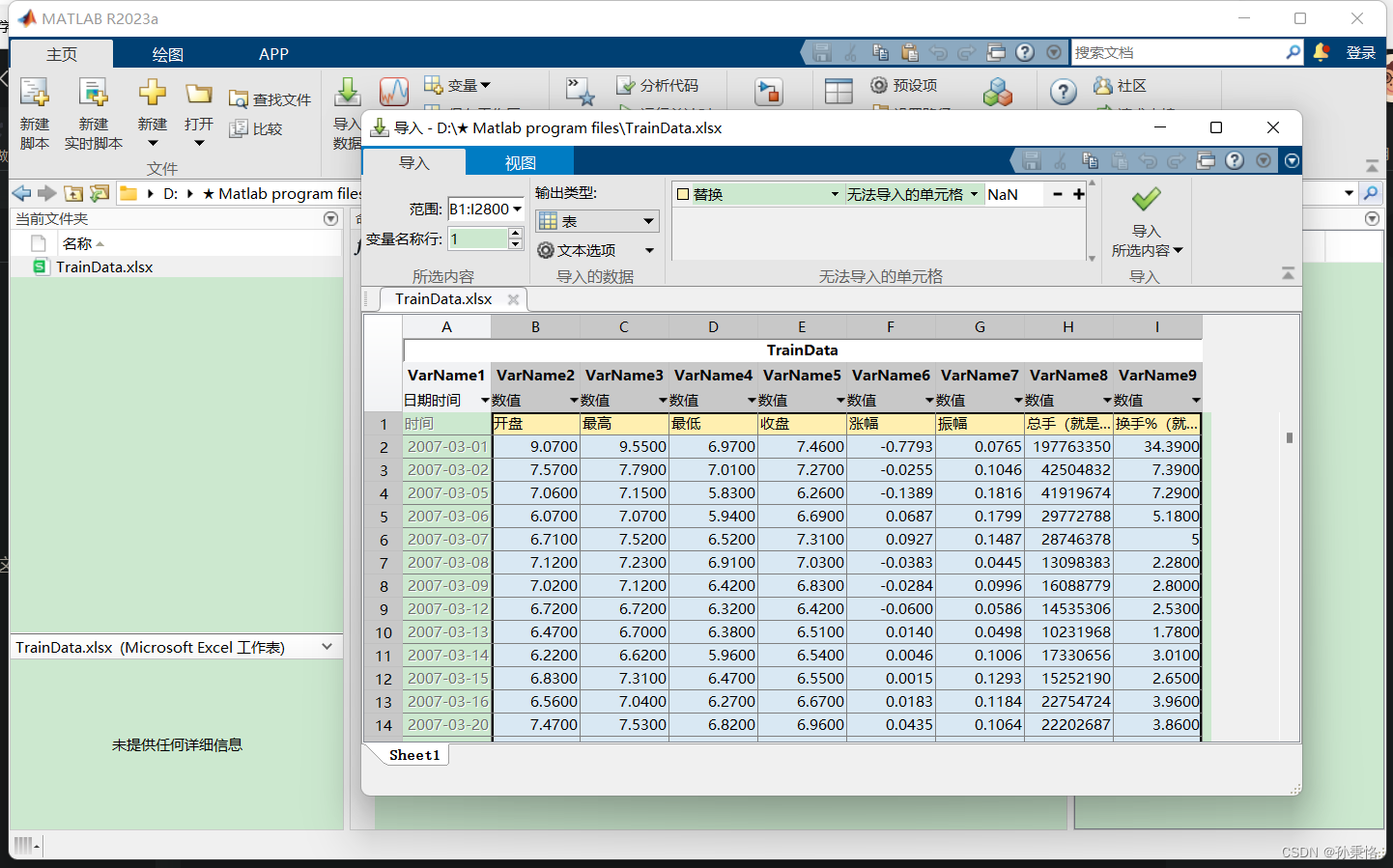 【数据预处理】matlab,股票数据中数值型数据的归一化处理股票数据归一化处理 Csdn博客