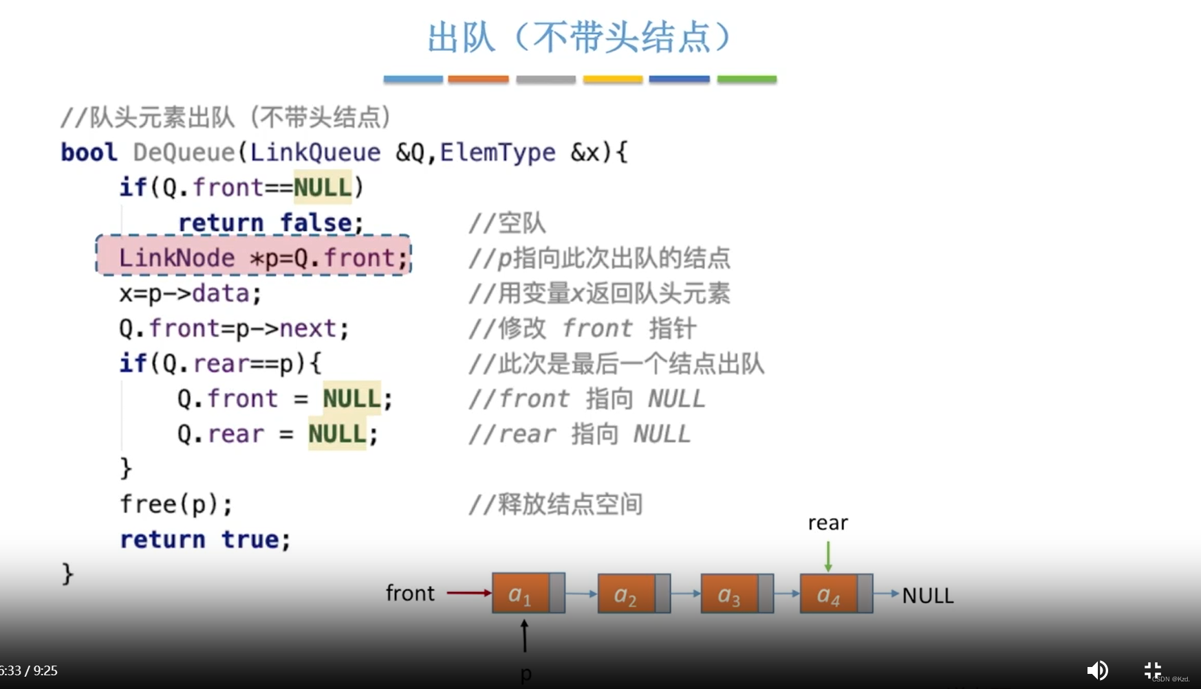 323 队列的链式实现 Csdn博客