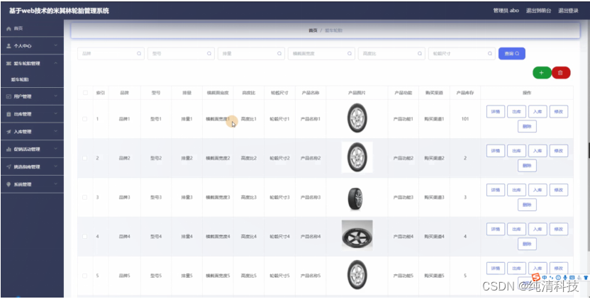 Django计算机毕业设计基于web技术的米其林轮胎管理系统(程序lw)python Csdn博客