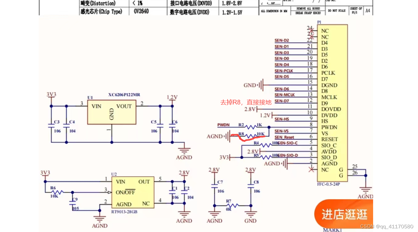 在imx6ull接入ov2640 Csdn博客
