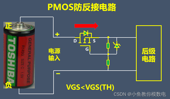 常用的电源防反接电路_防反接倒灌电路-CSDN博客