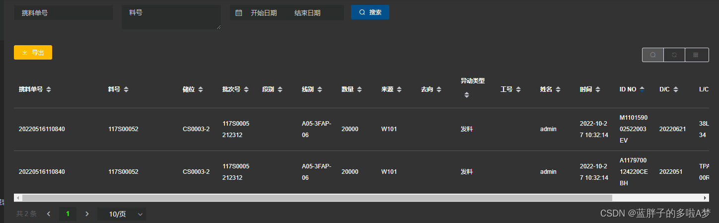 Vue Element Ui Input框 Type”textarea“时,输入值,enter键触发,会自动添加空格问题(使用trim去掉首尾空格)element Ui Textarea