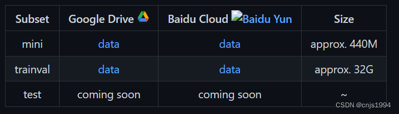 CVPR2023-三维空间体素占用预测挑战赛-尝试（1）_3d occupancy challenge-CSDN博客