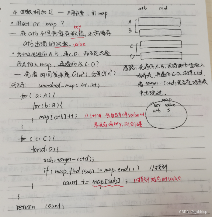 代码随想录算法训练营第七天 454 四数相加ii、383 赎金信、15 三数之和、18 四数之和 Csdn博客