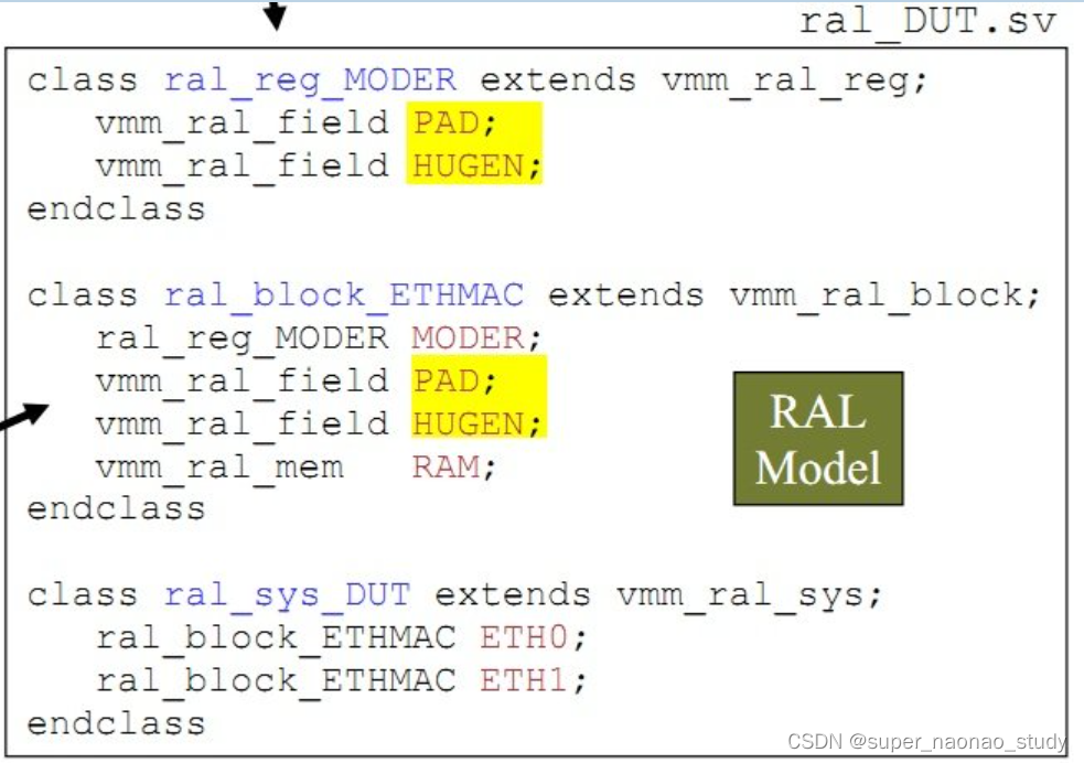 对于uvm中regmodel自动生成的方法_通过脚本生成ral-CSDN博客