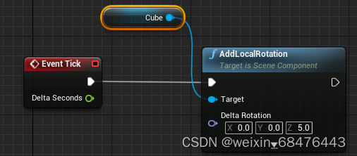 UE4 物体的旋转_虚幻4如何添加本地旋转-CSDN博客