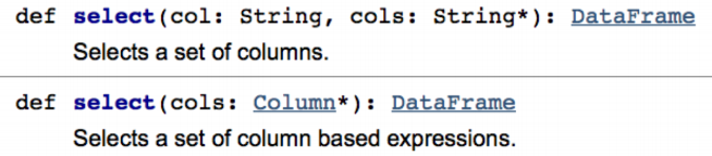 Cloudera系列（3）使用DataFrame的Queries分析数据_count distinct dataframe-CSDN博客