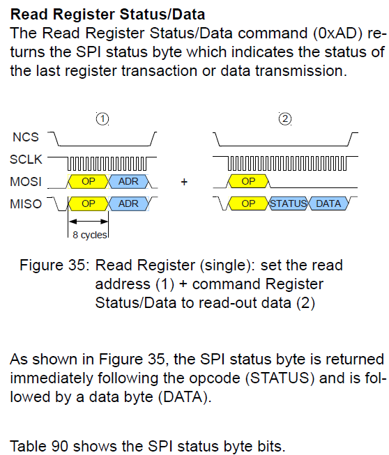 STM32_iC-MHM磁编码器使用-CSDN博客
