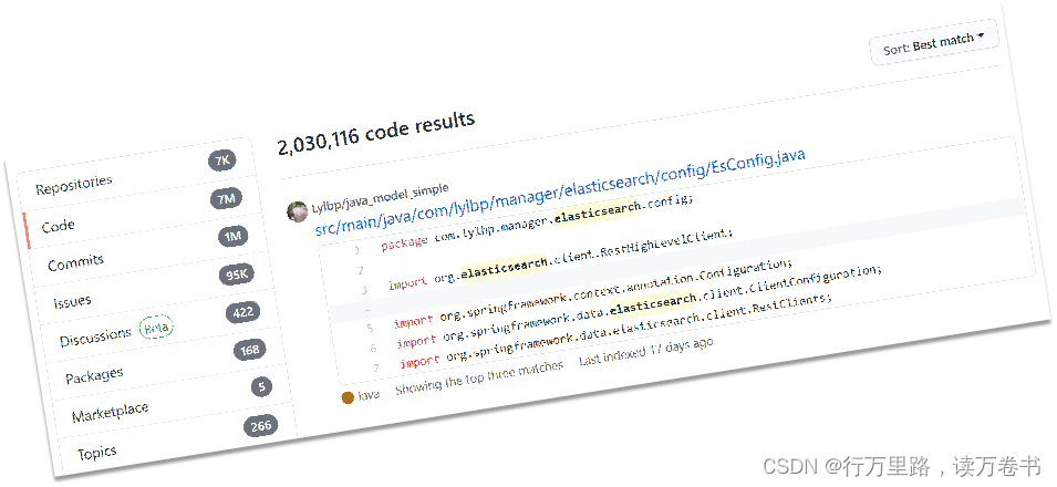 初识elasticsearch Csdn博客