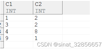 达梦DMFLDR使用介绍-CSDN博客