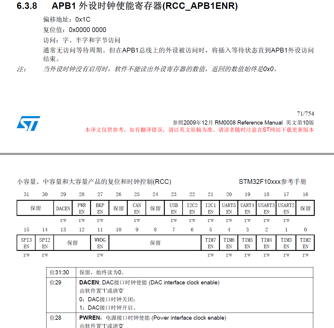 STM32中的时钟系统_介绍一下stm32apb1-CSDN博客