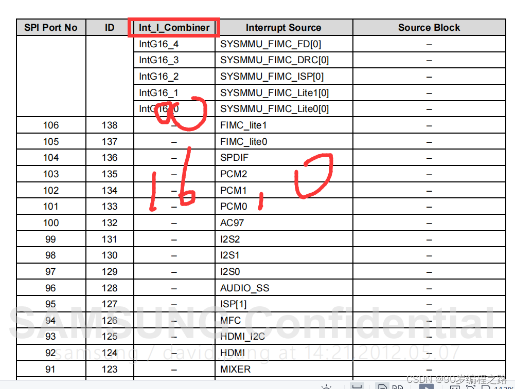 中断控制器（gpio,gic,combiner)设备树的编写(只用写直接控制器即可）_gpio中断设备树-CSDN博客