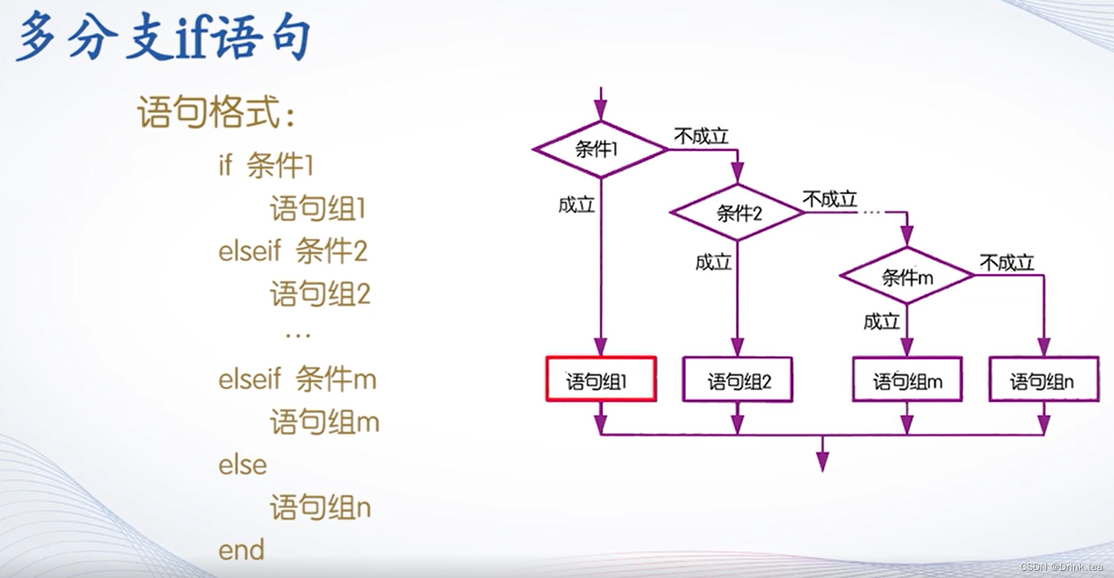 Matlab学习——程序流程控制 Csdn博客